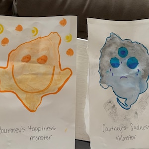 Emotion Monsters- Identifying Your Emotions Activity - Etsy