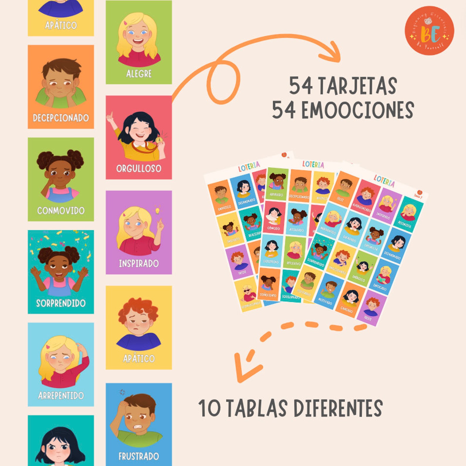 Explora El Fascinante Mundo De Las Emociones Con "me Siento...." Esta ...