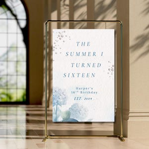 The Summer I Turned Pretty Birthday Sign Template Dusty Blue Summer ...