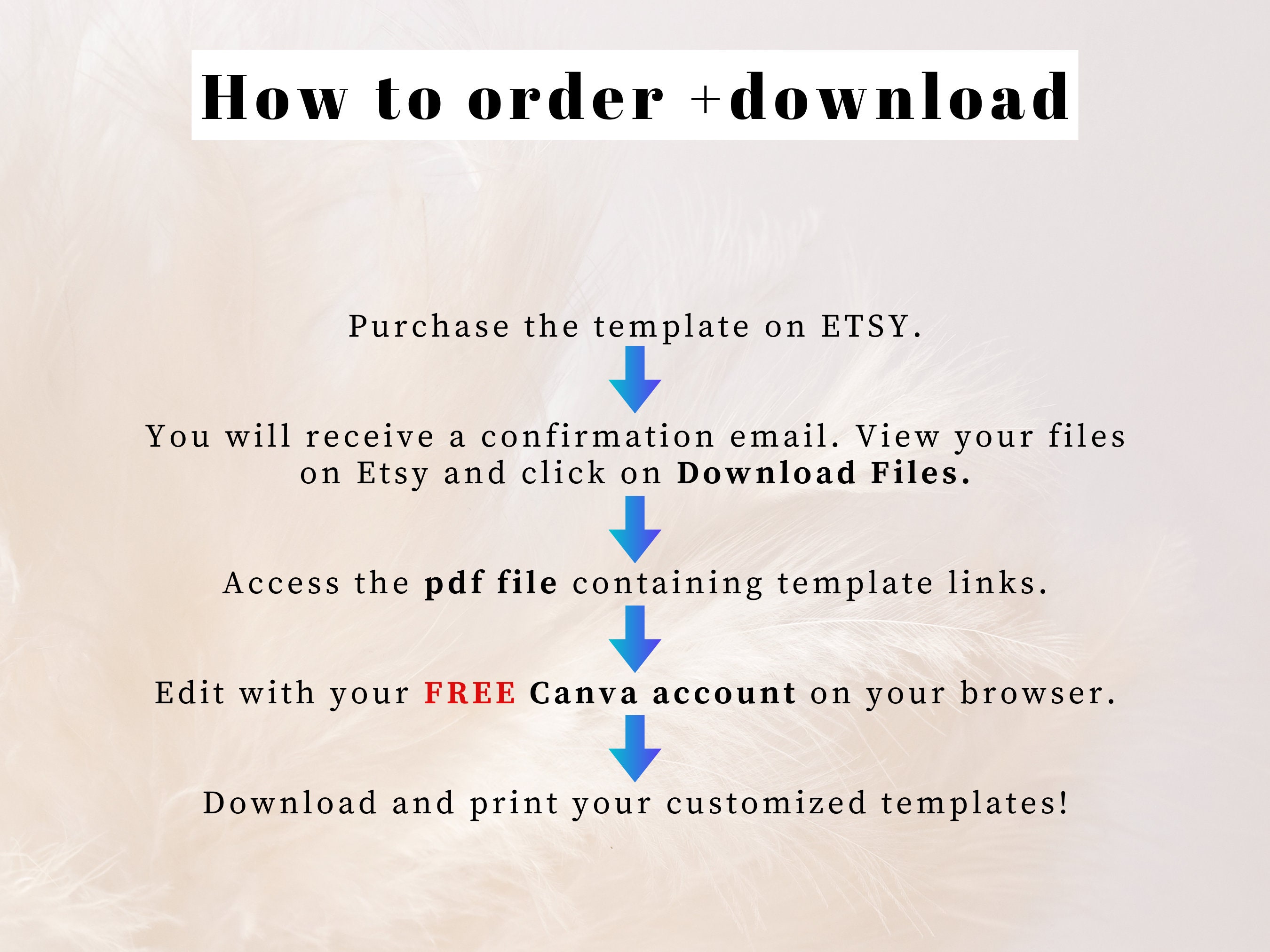 Bridal Shower Game; Bridgerton Themed; Penelope; Spring Yellow and ...