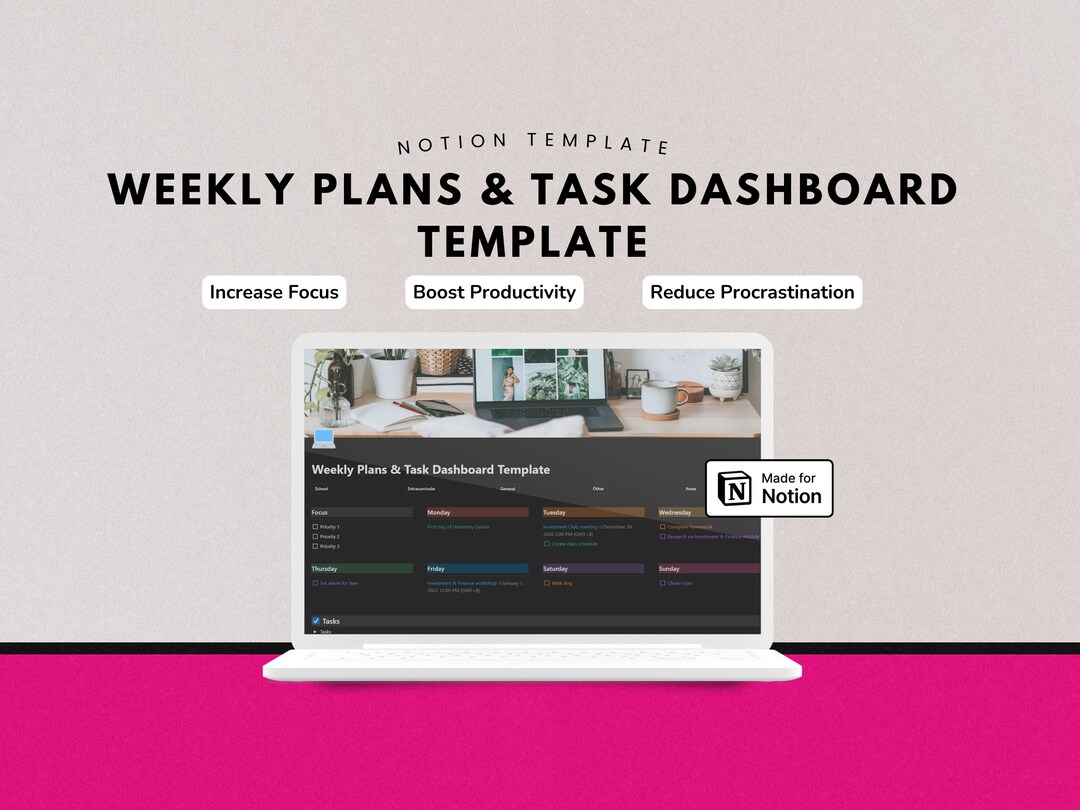 Efficient Weekly Planner & Task Dashboard: Notion Template With ...