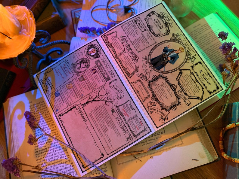 Universal RPG Character Sheet Duo, Editable, Printable Character ...