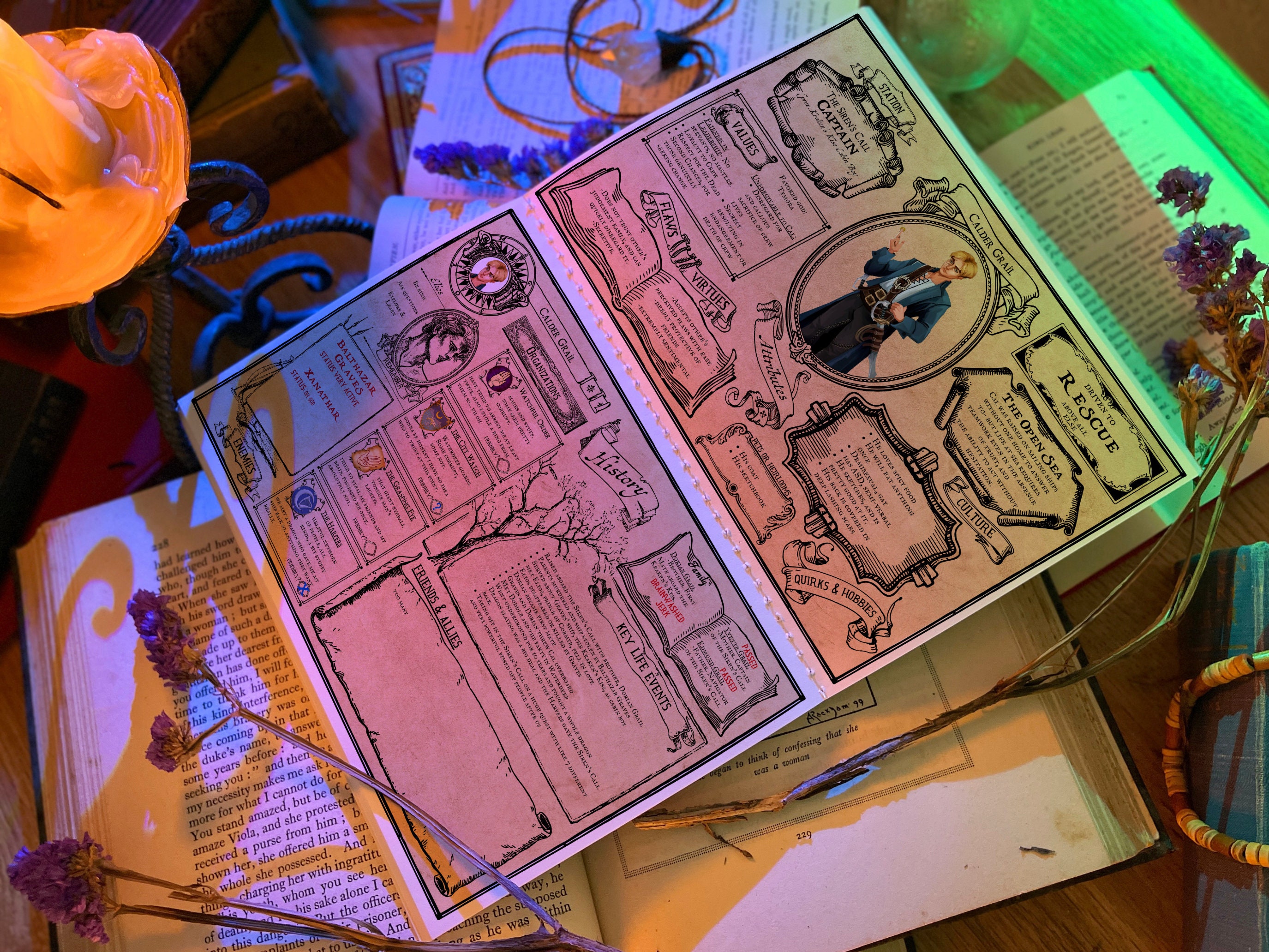 Universal RPG Character Sheet Duo, Editable, Printable Character ...