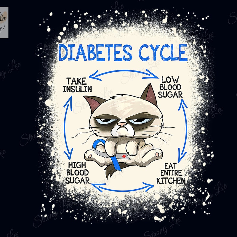 Diabetes Art - Etsy