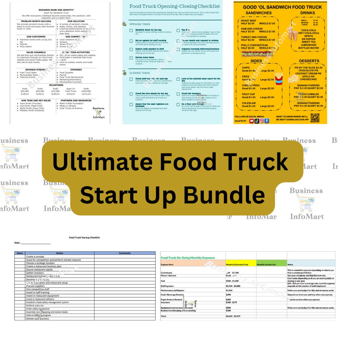 Ultimate Food Truck Start up Bundle - Etsy