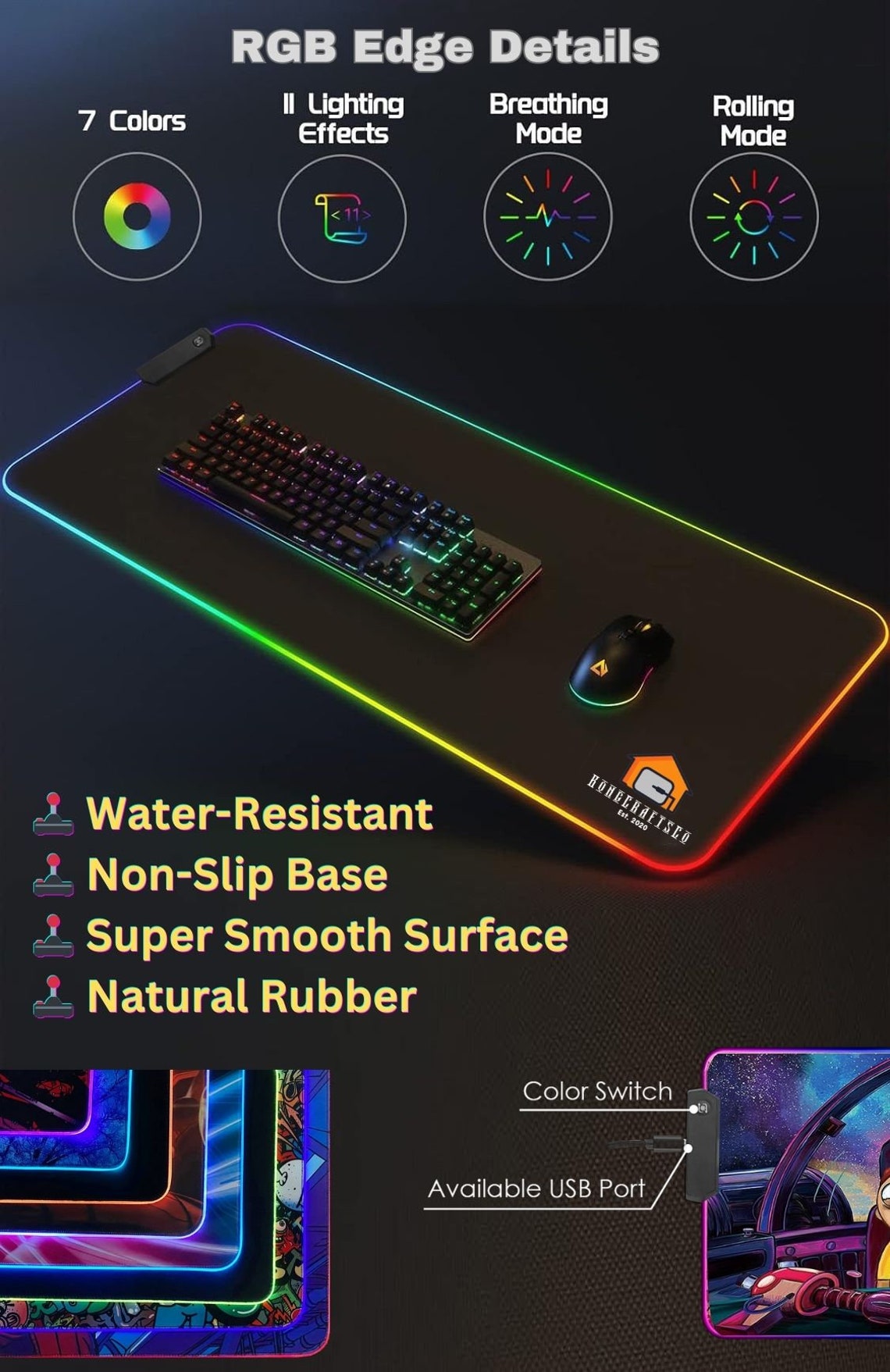 Retro Vaporwave City RGB Gaming Mouse Pad3 Patterns,japanese RGB Gaming ...