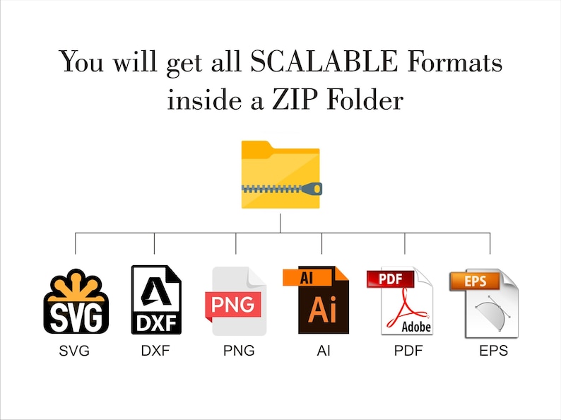 Unicorn Birthday Girl Svg Unicorn Face Svg Unicorn Head Svg - Etsy