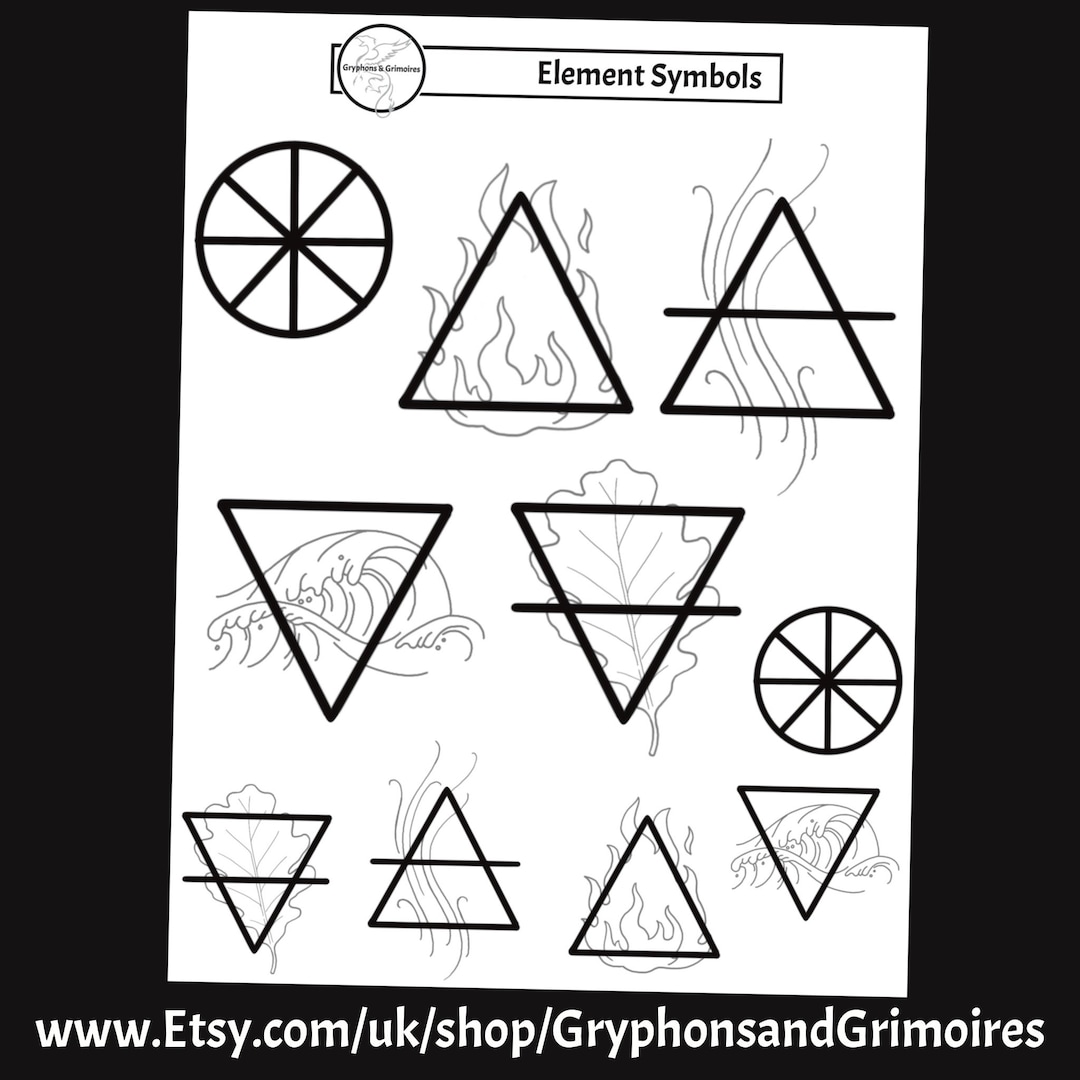 Element Symbol Stickers: Earth, Air, Fire, Water - Etsy