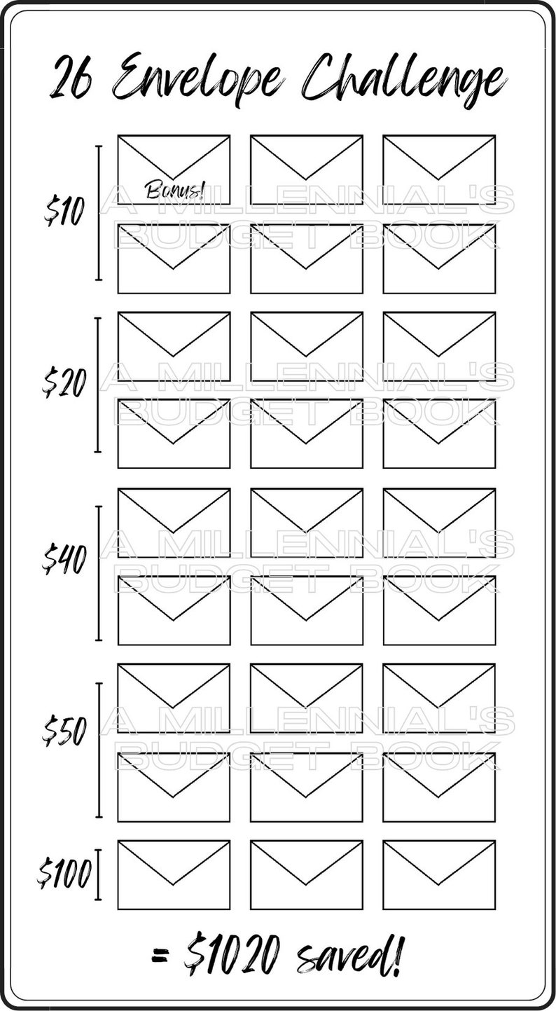 26 Envelope Challenge Savings Tracker (all 4 Included) - Etsy