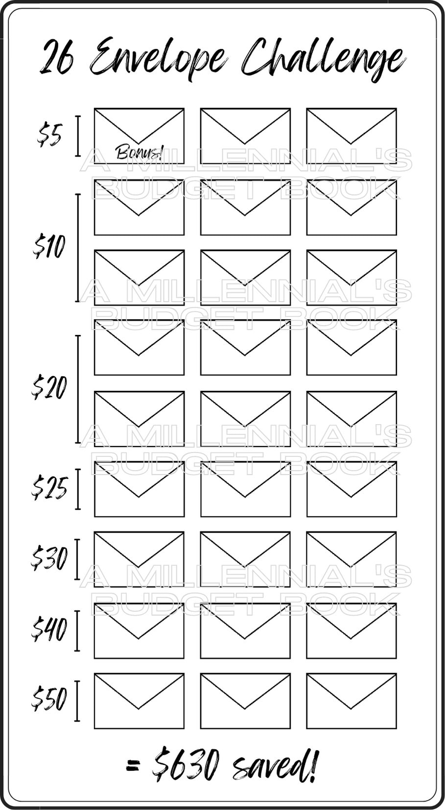 26 Envelope Challenge Savings Tracker (all 4 Included) - Etsy