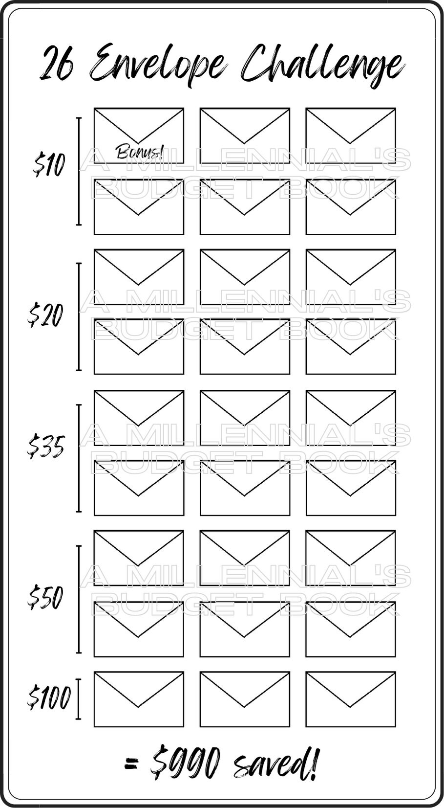 26 Envelope Challenge Savings Tracker (all 4 Included) - Etsy