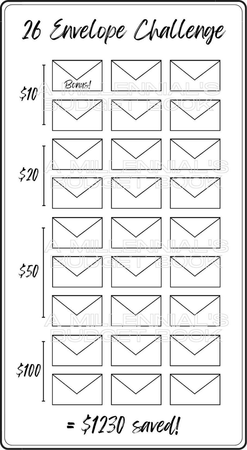 26 Envelope Challenge Savings Tracker (all 4 Included) - Etsy