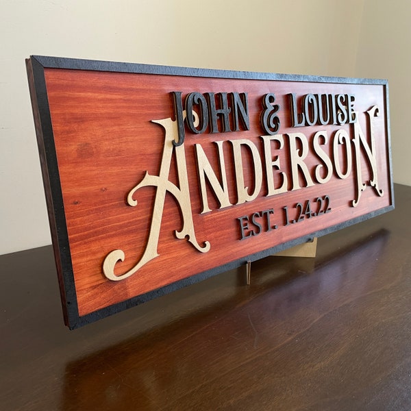 Pallet Sign - Etsy