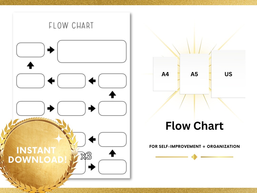Flow Chart Digital Printable Planner Template - Etsy