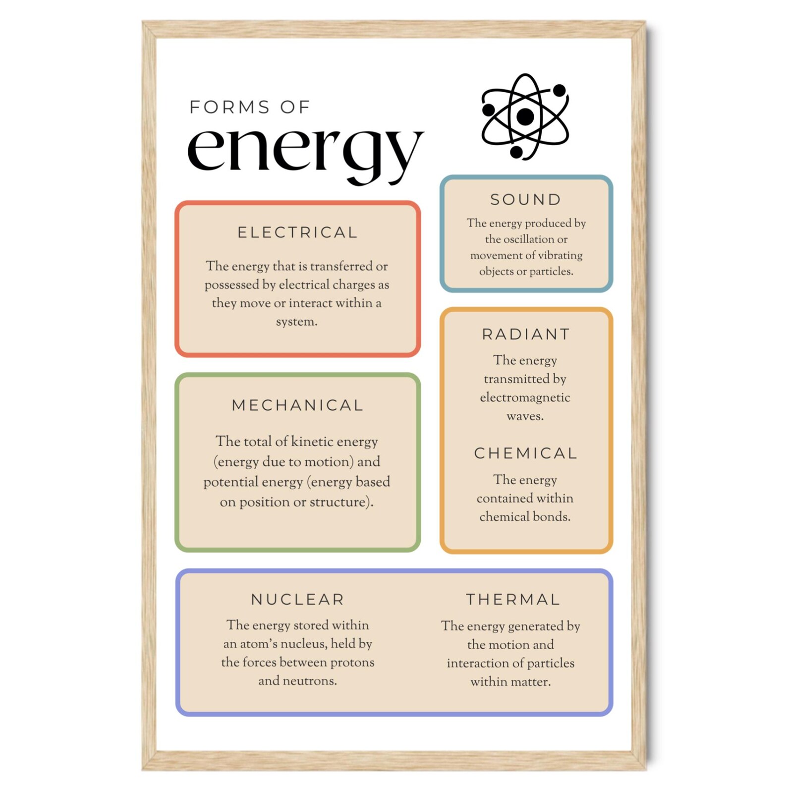 Forms of Energy, Task, Worksheet, Energy Infographic, Graphic, Energy ...