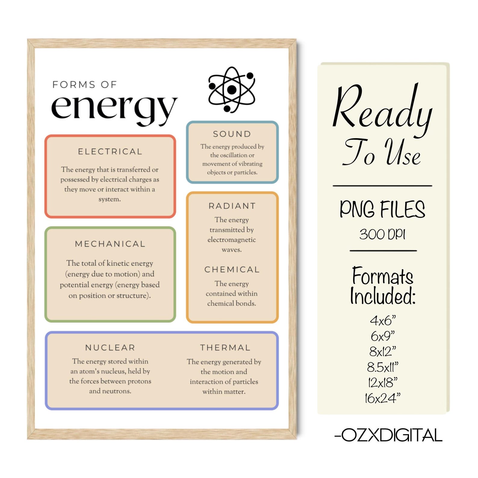 Forms of Energy, Task, Worksheet, Energy Infographic, Graphic, Energy ...
