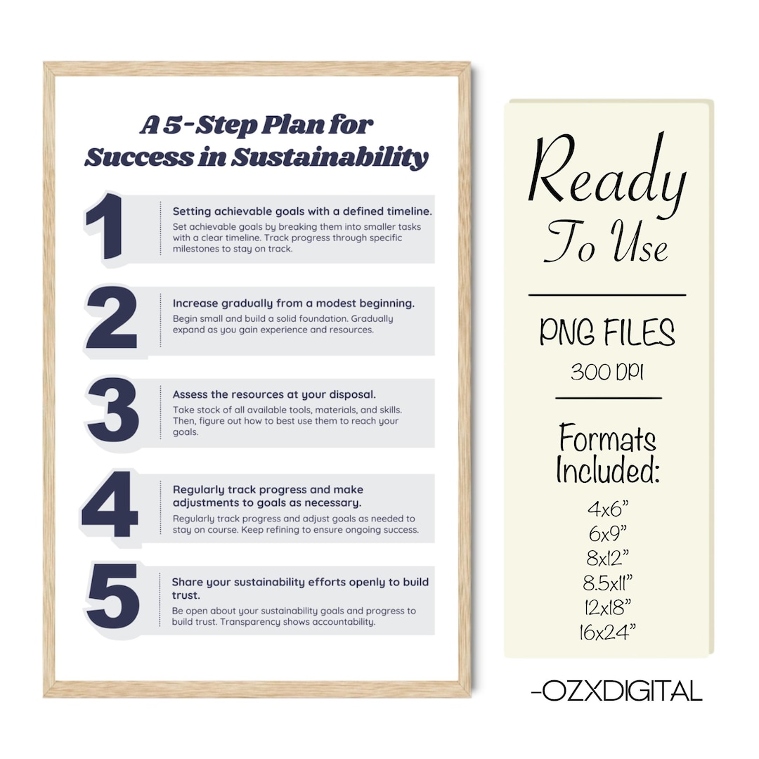 Sustainability Skills Step by Step Reference Chart for Educators ...