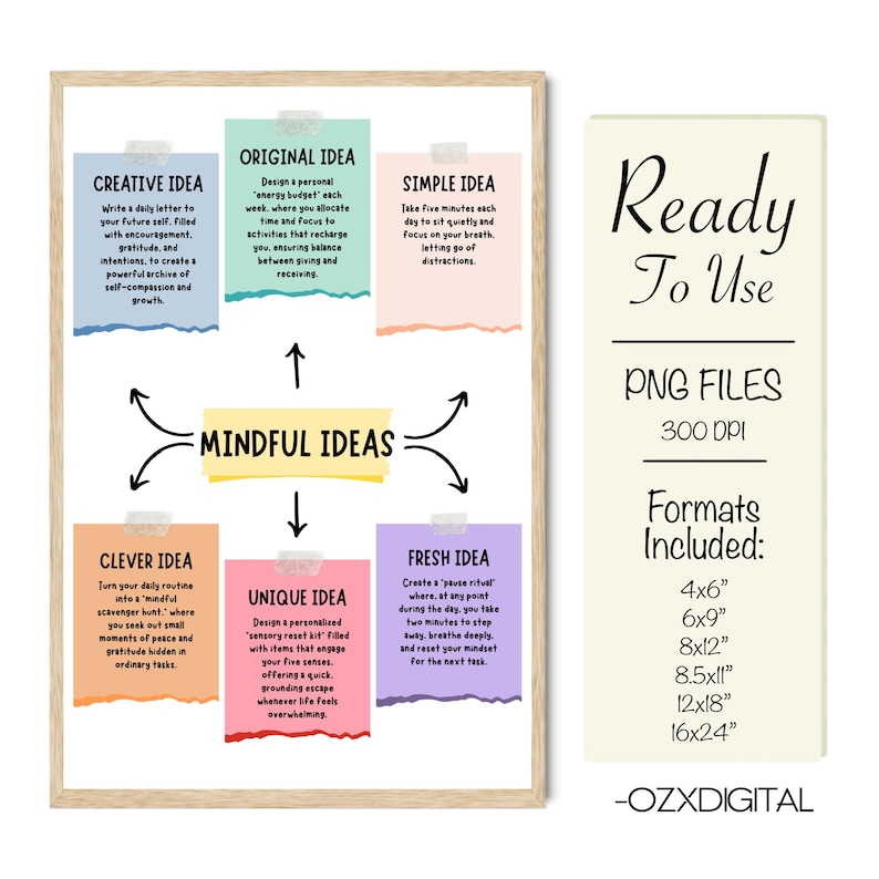 Therapy DBT Mindful Ideas, DBT Workbook, Dbt Therapy, Dbt Skills, Mind ...