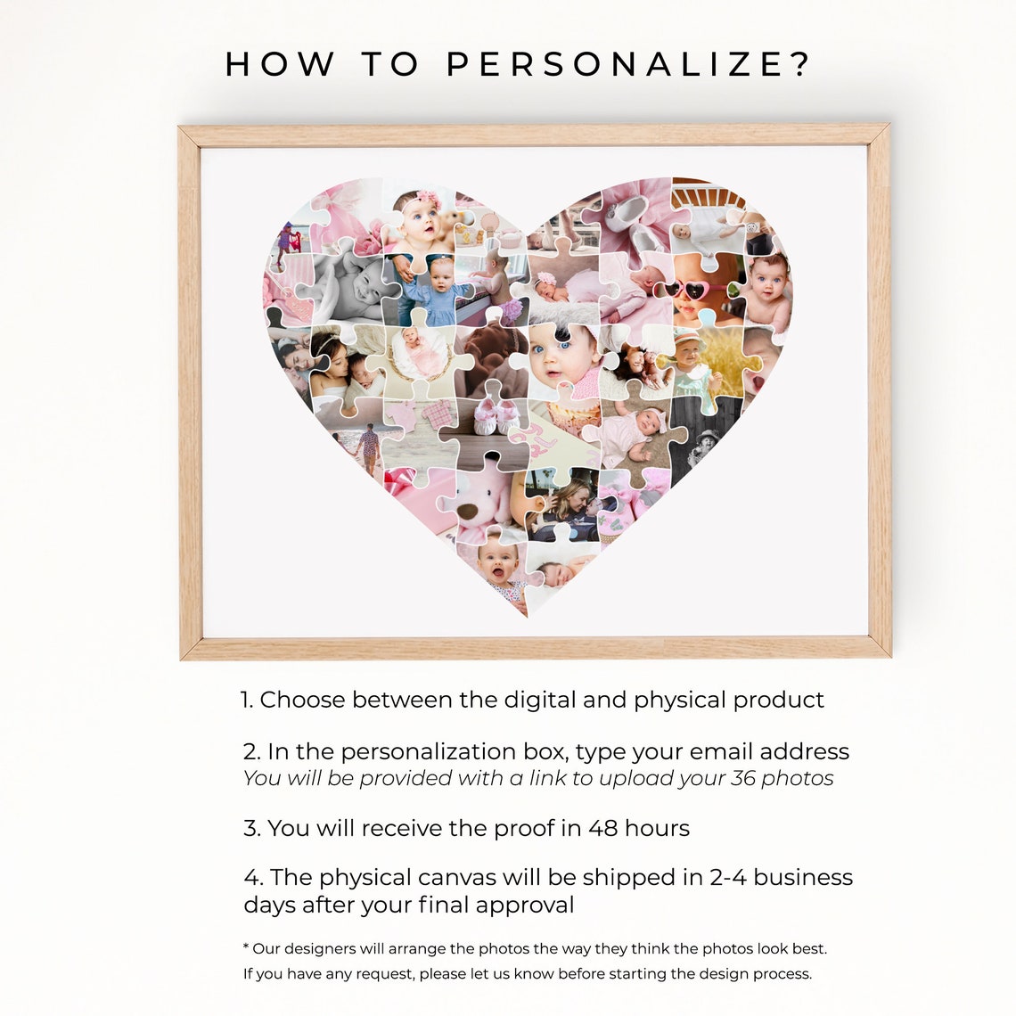 Heart Shape Collage Canvas, Anniversary Wall Art, Picture Frame ...