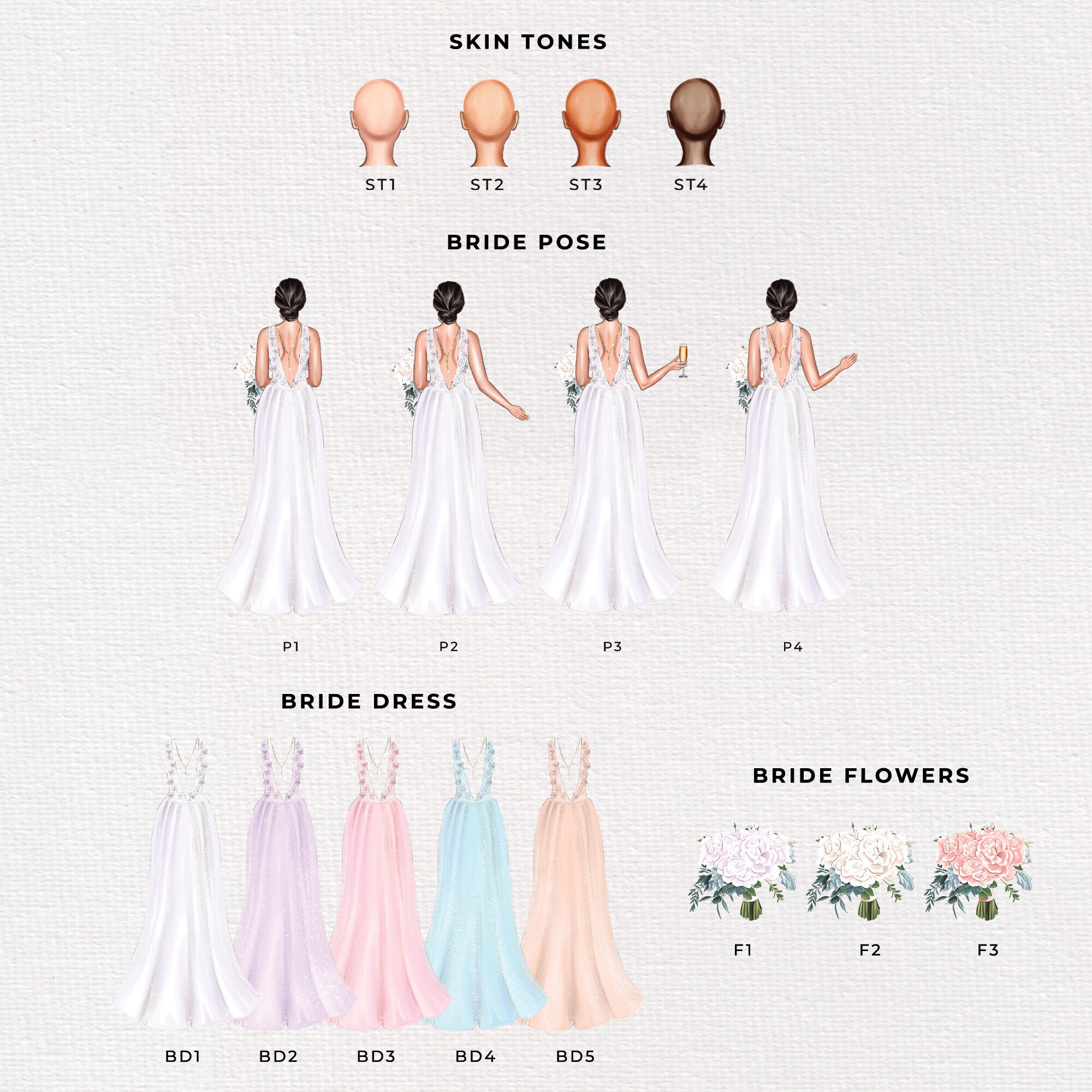 Personalized Mother of the Bride Canvas, Mom Wedding Gift, Customized ...