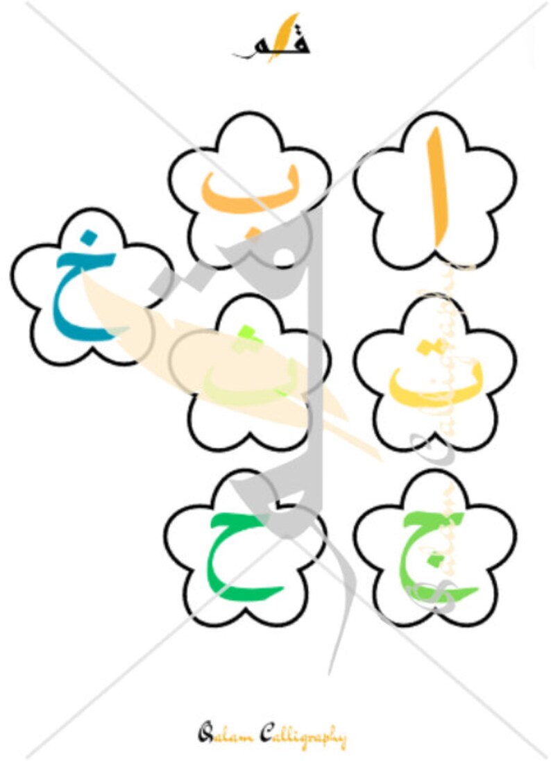 Arabic Alphabet Flashcards Printable PDF Colour in Circle Flowers Cars ...