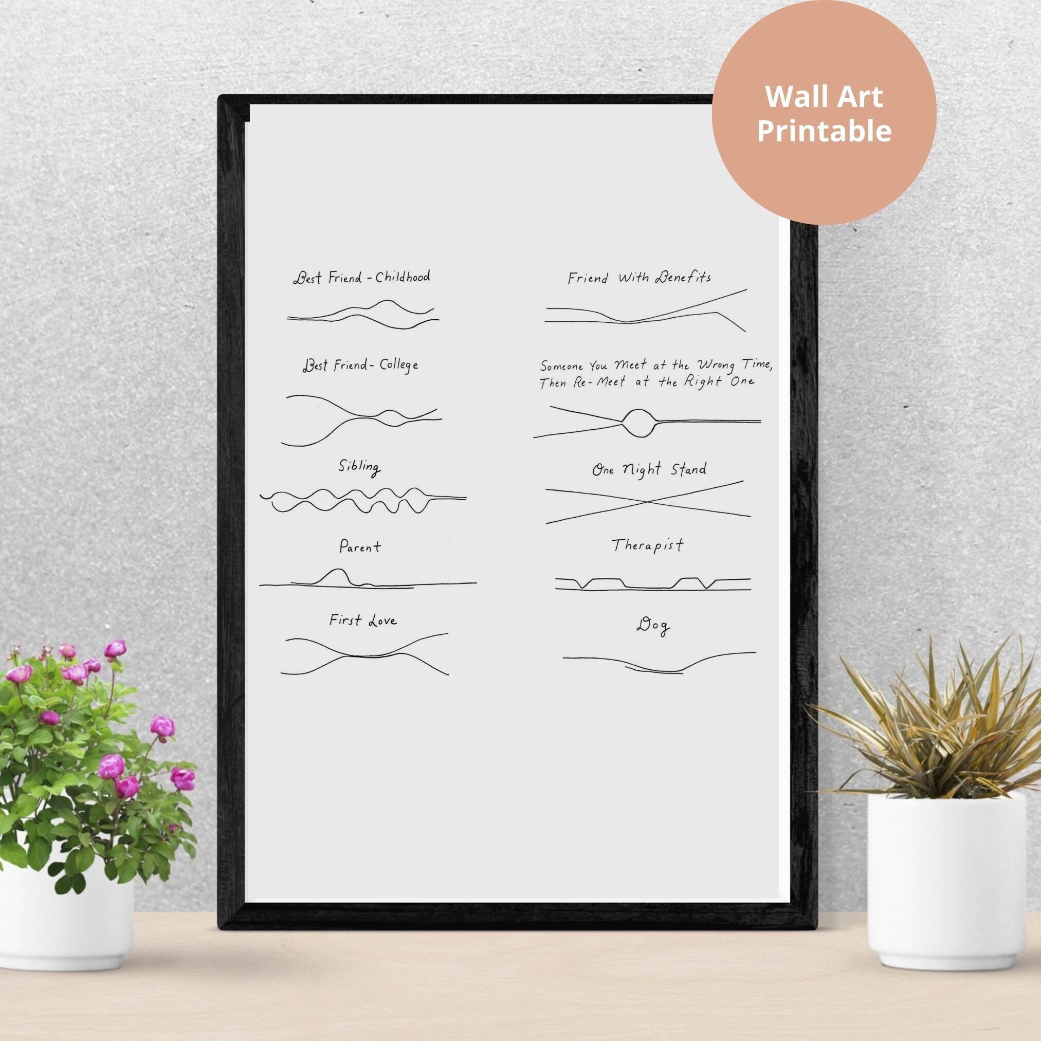 Closeness Line Over Time, Line Drawing Art Contour Lines Drawing Poster ...