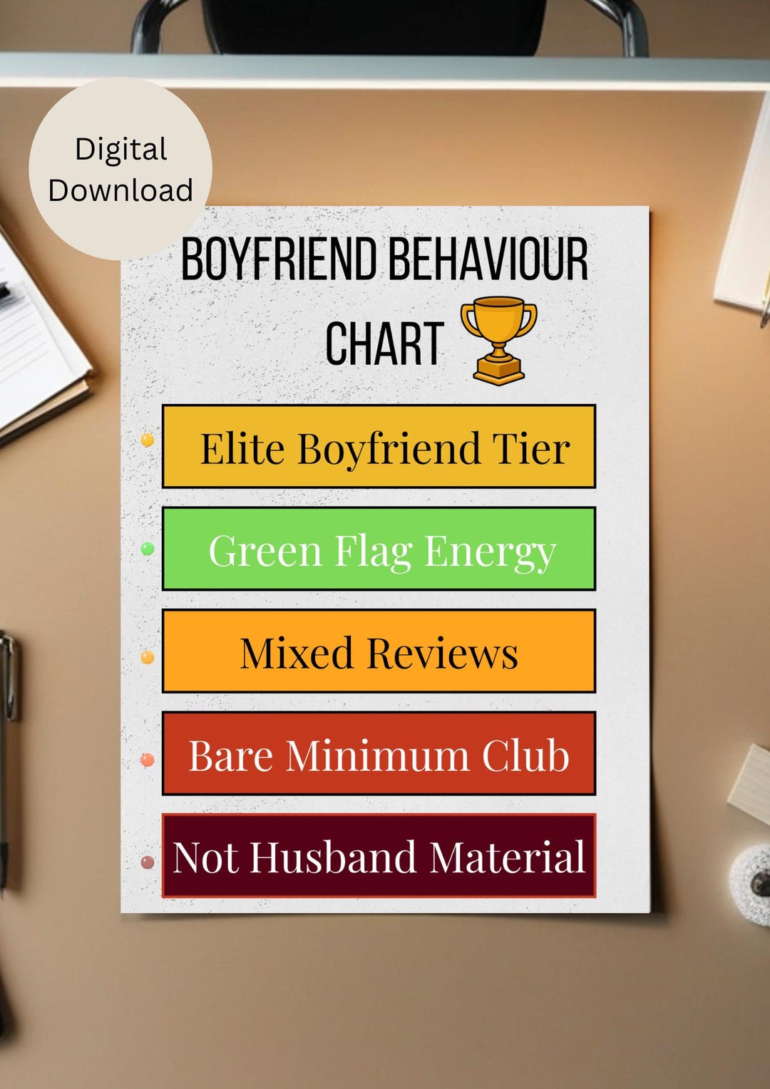 Boyfriend Behaviour Tier Chart Printable | Funny Boyfriend Gift ...
