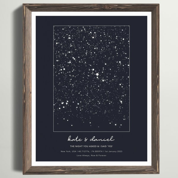 Star Print - Etsy