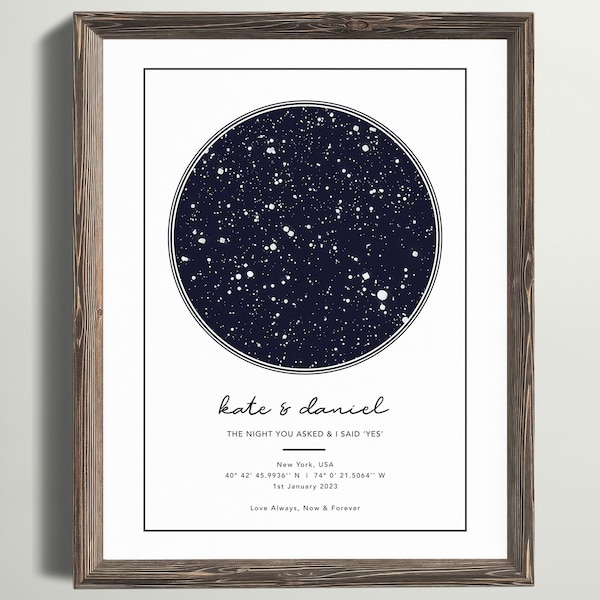 Constellation Print - Etsy