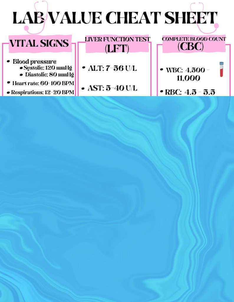 Lab Value Cheat Sheet, Nursing Student Must Have, Nursing School Tool ...