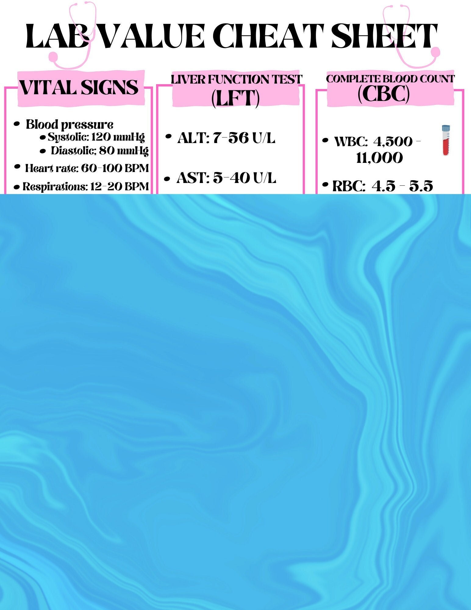 Lab Value Cheat Sheet, Nursing Student Must Have, Nursing School Tool ...