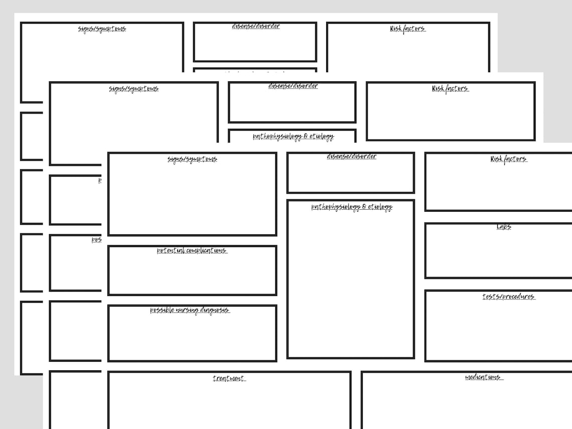 Nursing Student Concept Map, Disease Template, Printable Document - Etsy