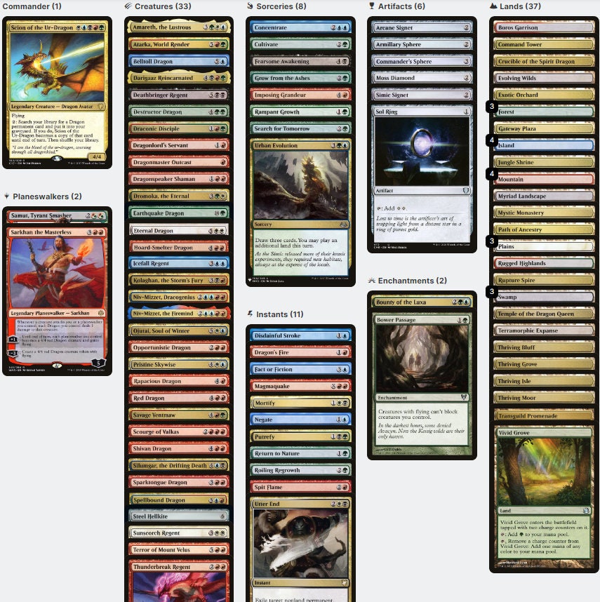 Scion of the Ur-dragon Dragon Tribal Five-color : Custom 100 Card ...