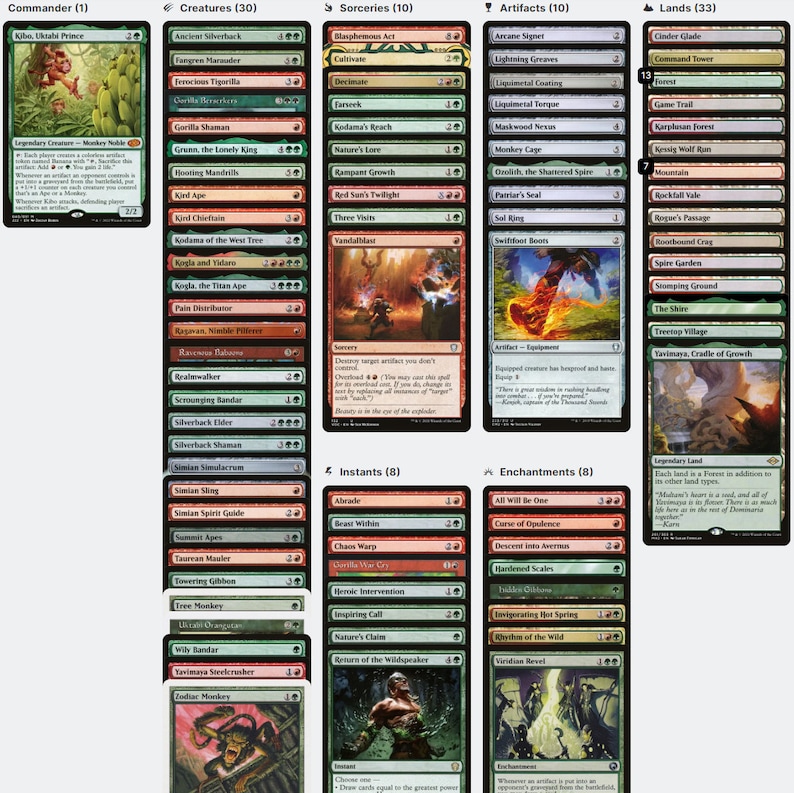 Kibo, Uktabi Prince ELITE Ape and Monkey Tribal Artifact Destruction ...