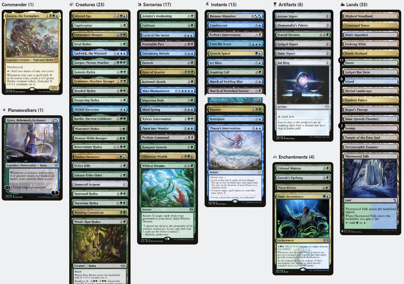 Zaxara the Exemplary Hydra Tribal Magic MTG Commander Deck - Etsy