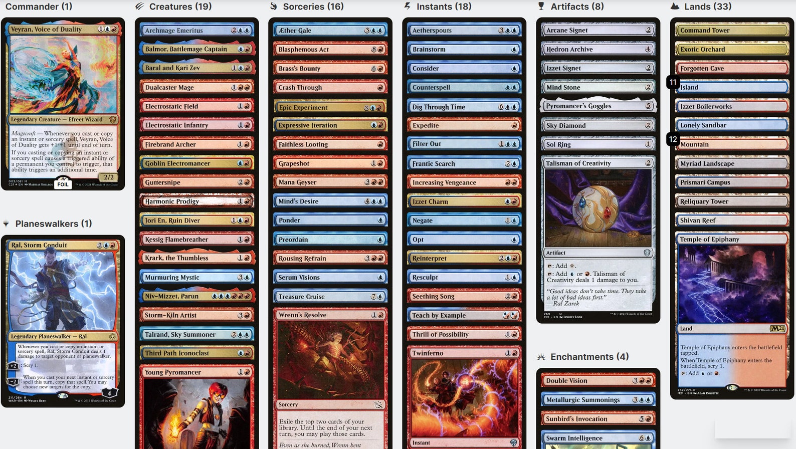 Veyran, Voice of Duality MAGECRAFT SPELLS Izzet Magic Mtg Custom ...