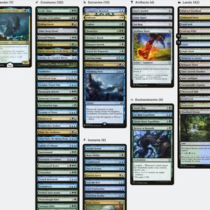 Aesi, Tyant of Gyre Strait LANDS RAMP Mana Simic Magic MTG Custom ...