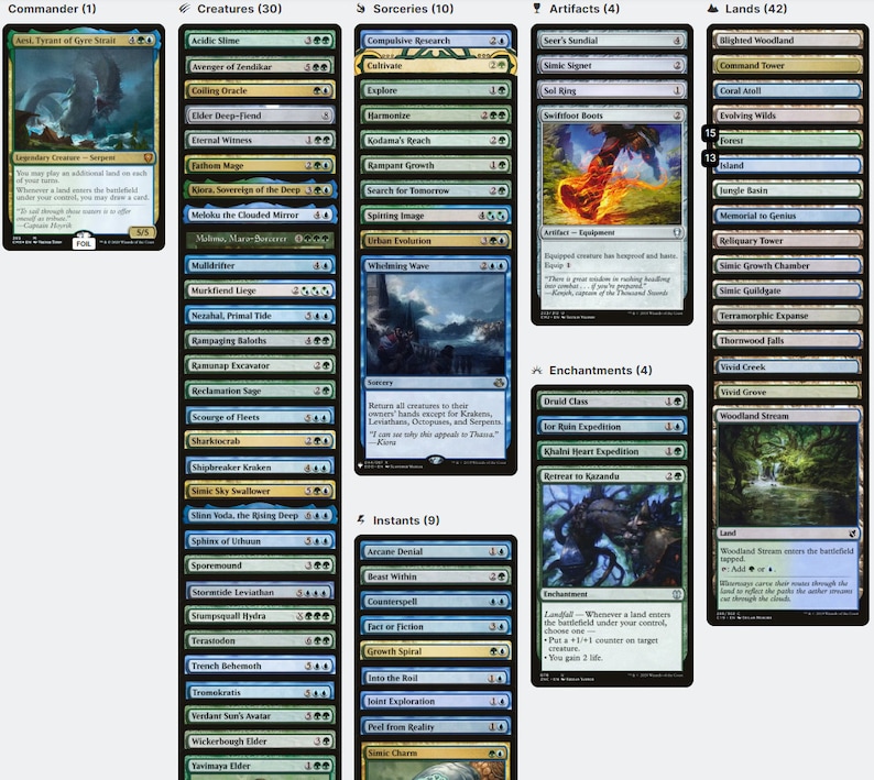 Aesi, Tyant of Gyre Strait LANDS RAMP Mana Simic Magic MTG Custom ...