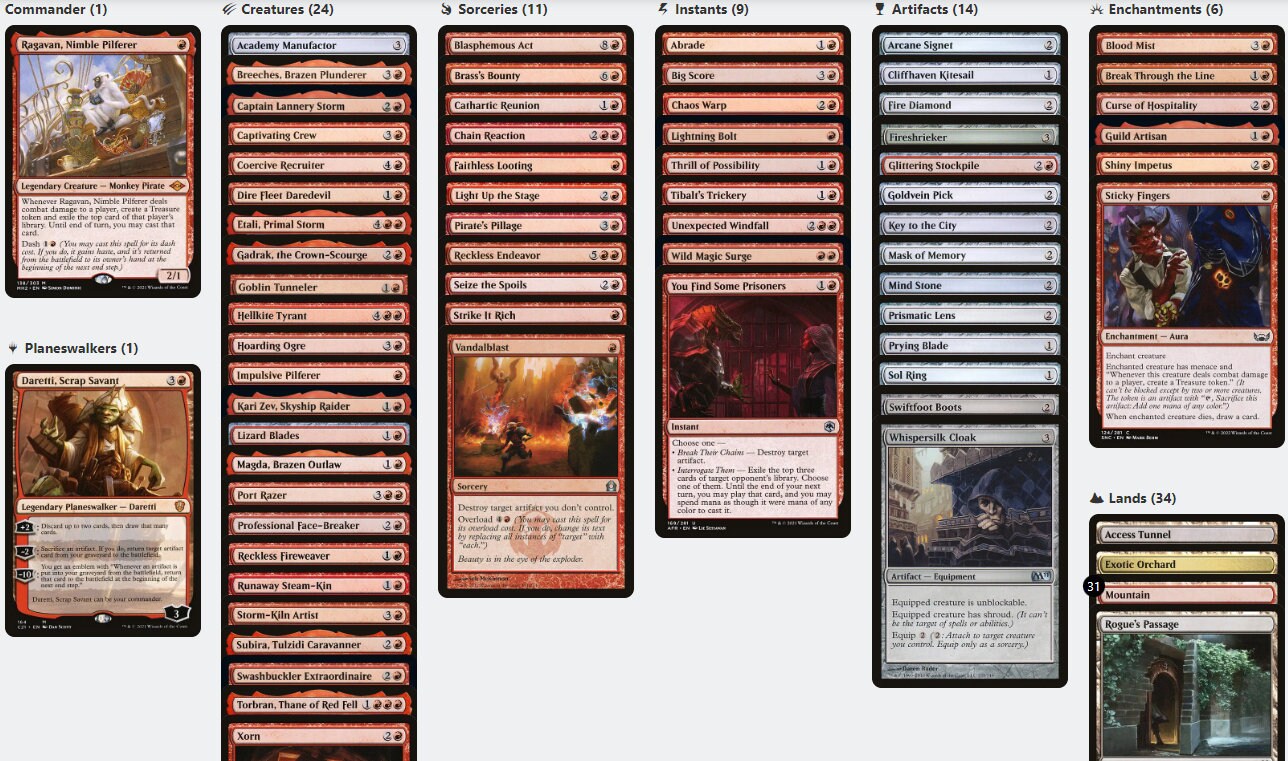 Ragavan, Nimble Pilferer PIRATES and TREASURE Magic MTG Custom ...