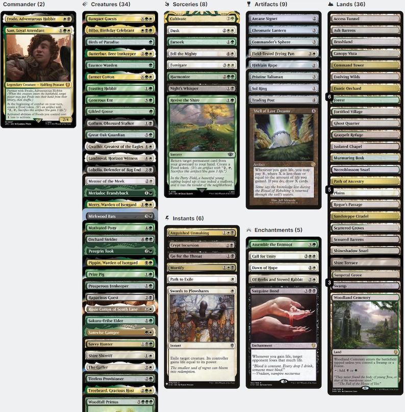 Frodo, Adventurous Hobbit and Sam, Loyal Attendant Lotr Magic MTG ...