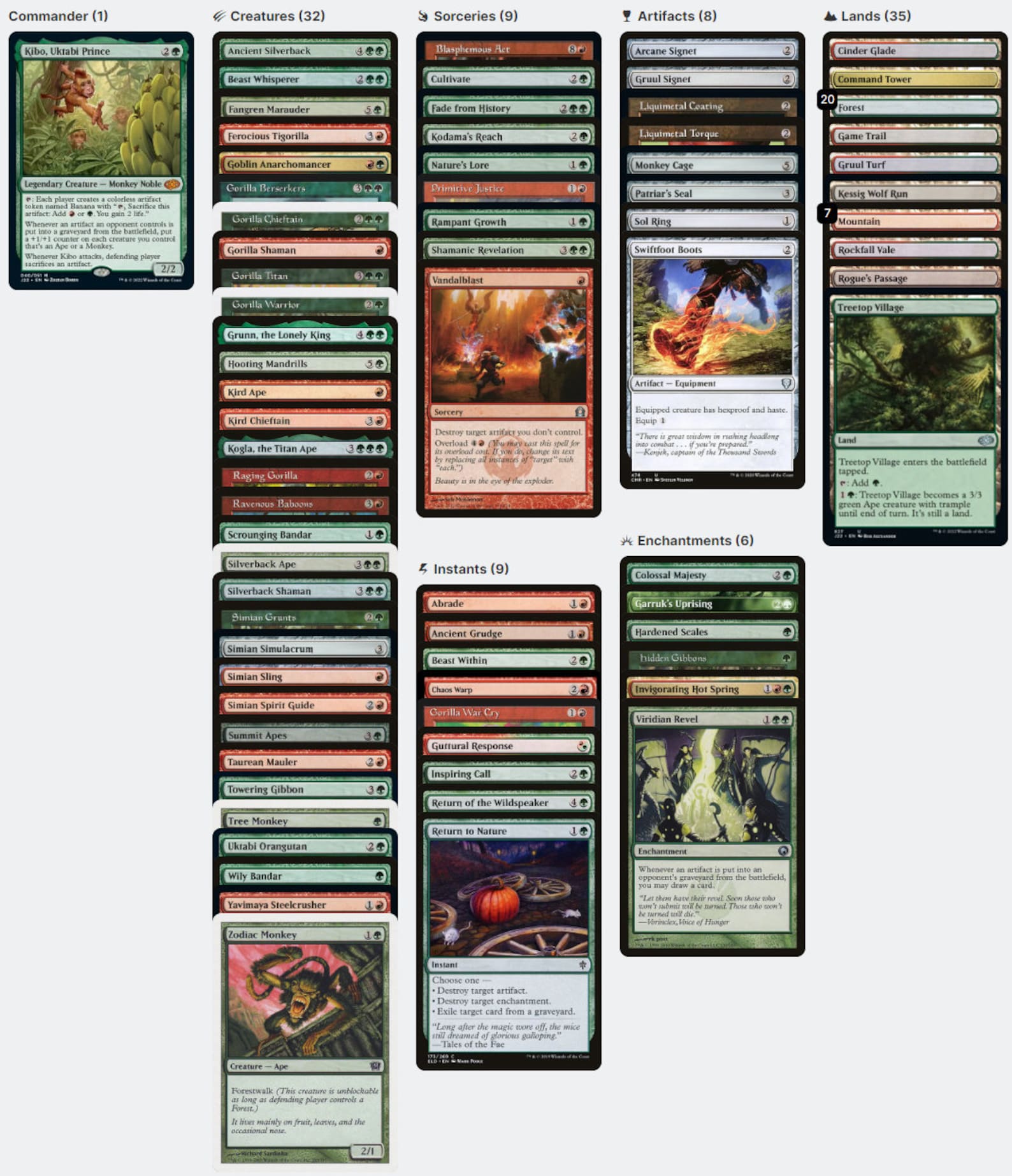 Kibo, Uktabi Prince Ape and Monkey Tribal Artifact Destruction Magic ...