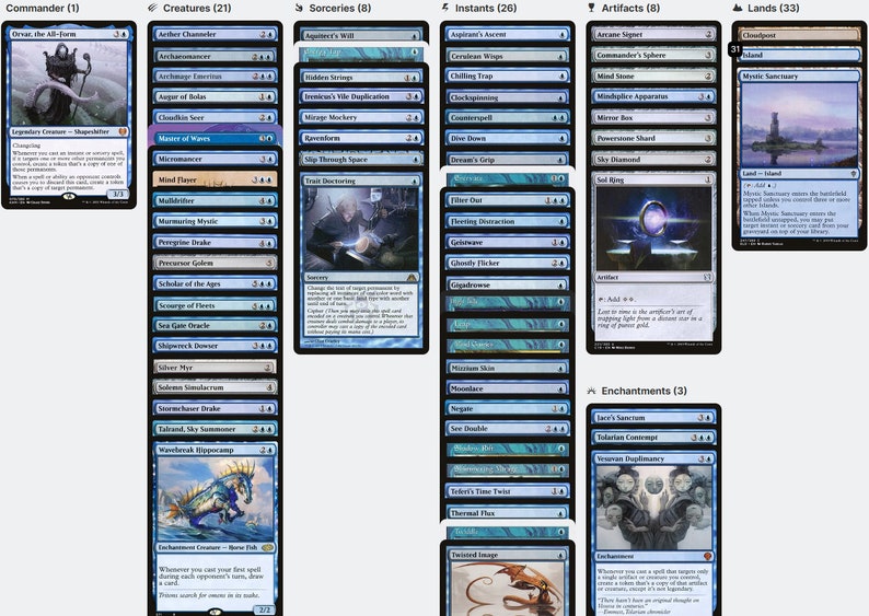 Orvar, the All-form COPY PERMANENTS Magic MTG Custom Commander Deck - Etsy