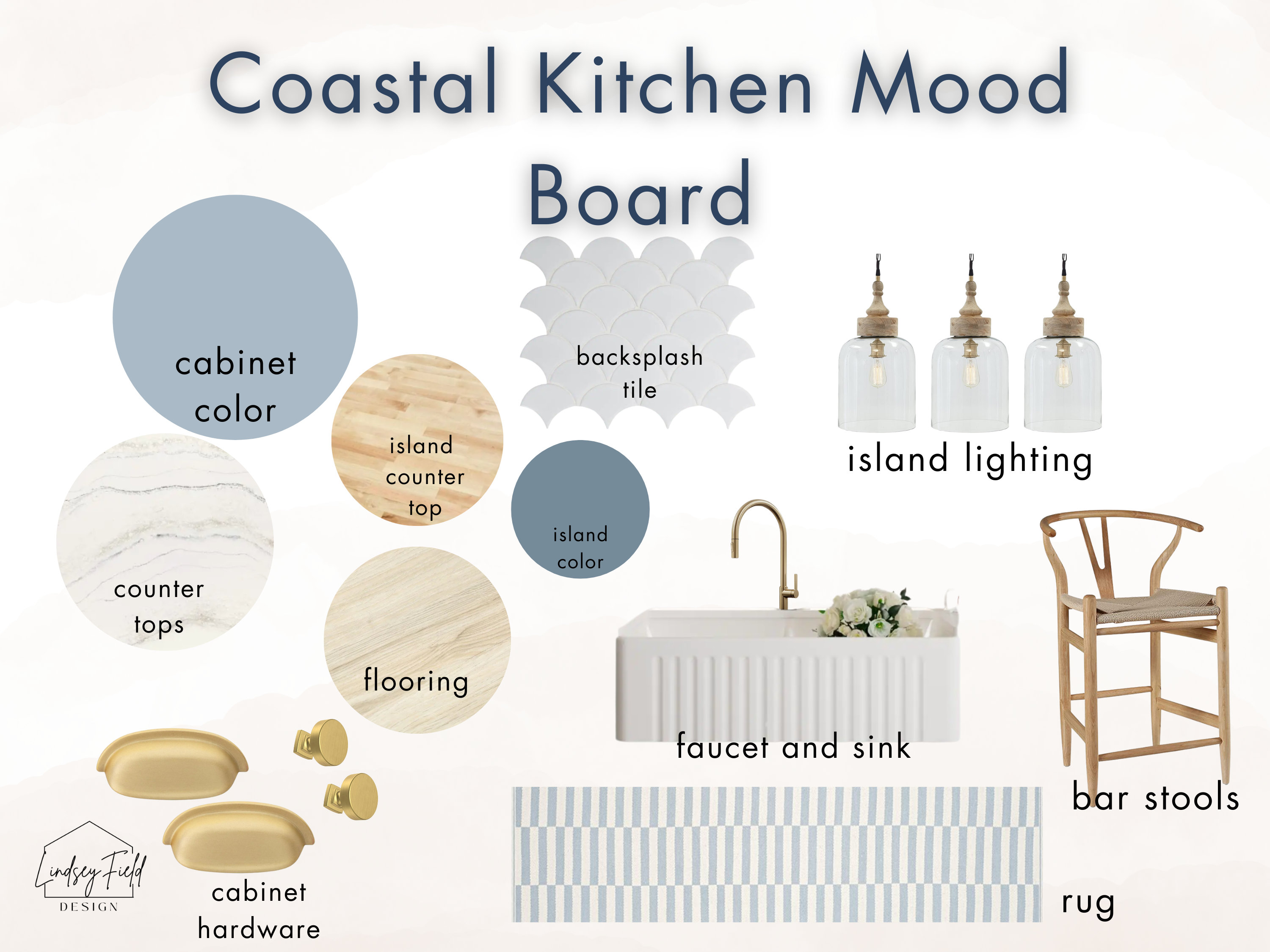 Coastal Kitchen Mood Board Coastal Beach Modern Farmhouse Virtual ...