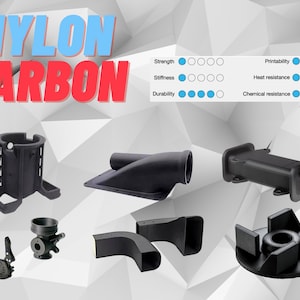 Custom Multicolor 3D Printing Service - Rapid Prototyping, Cosplay ...