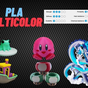 Custom Multicolor 3D Printing Service Rapid Prototyping - Etsy