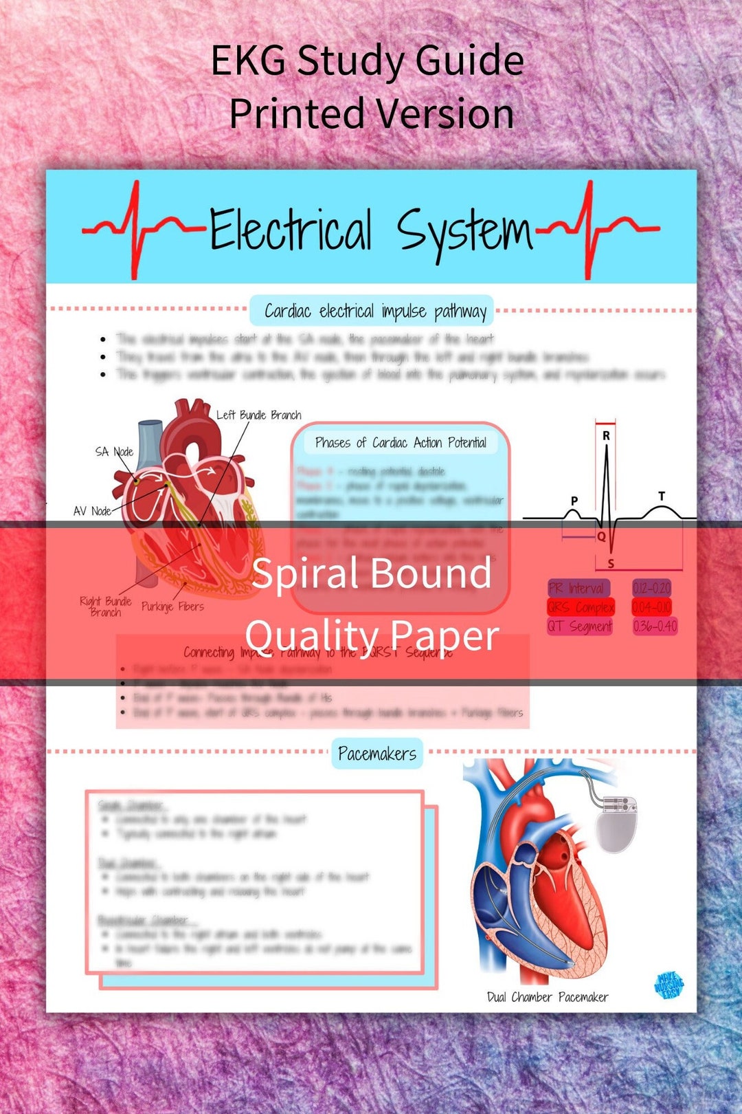 EKG Study Guide Printed Copy - Etsy