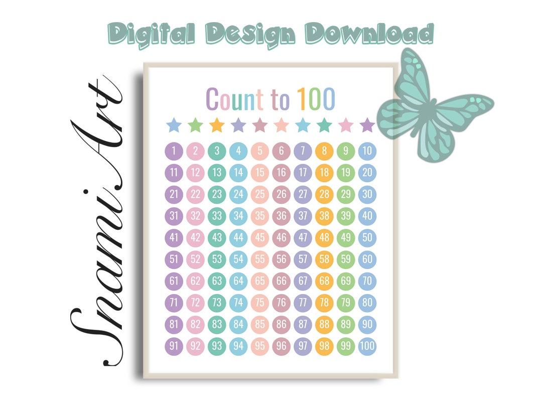 Printable Educational Classroom Numerical Count to 100 Preschool Charts ...