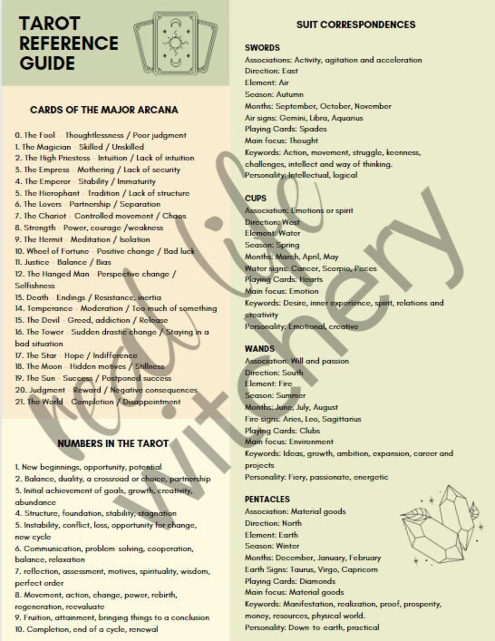 Tarot Cheat Sheet Tarot Card Reference Tarot Reading Guide - Etsy