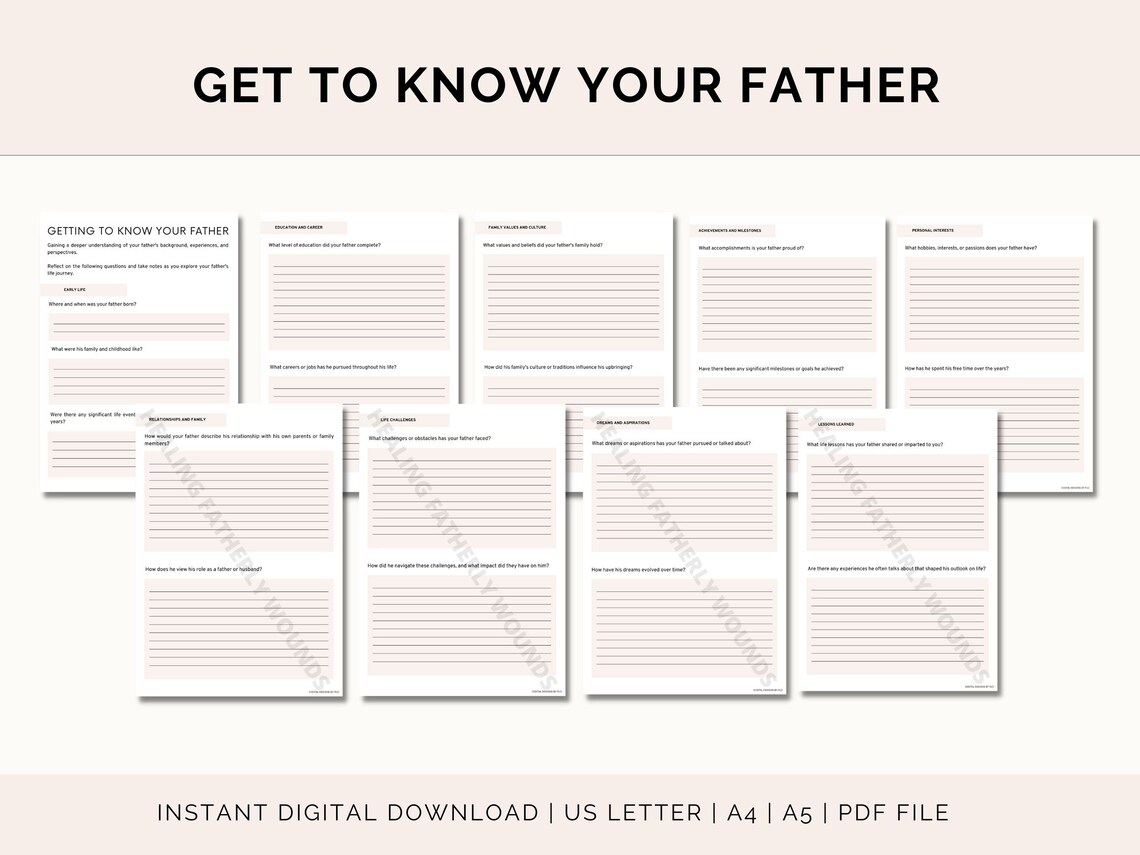 Healing Fatherly Wounds Worksheets, Inner Child Healing, Therapy ...