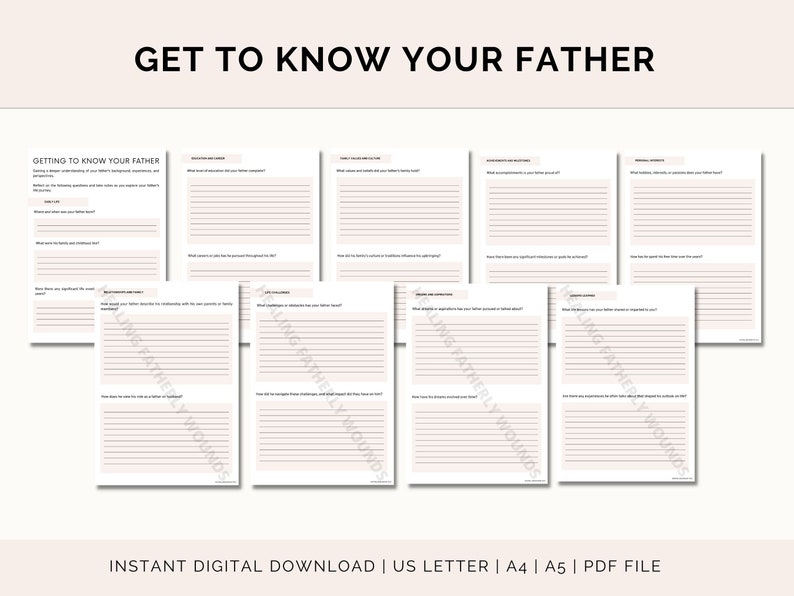 Healing Fatherly Wounds Worksheets, Inner Child Healing, Therapy ...